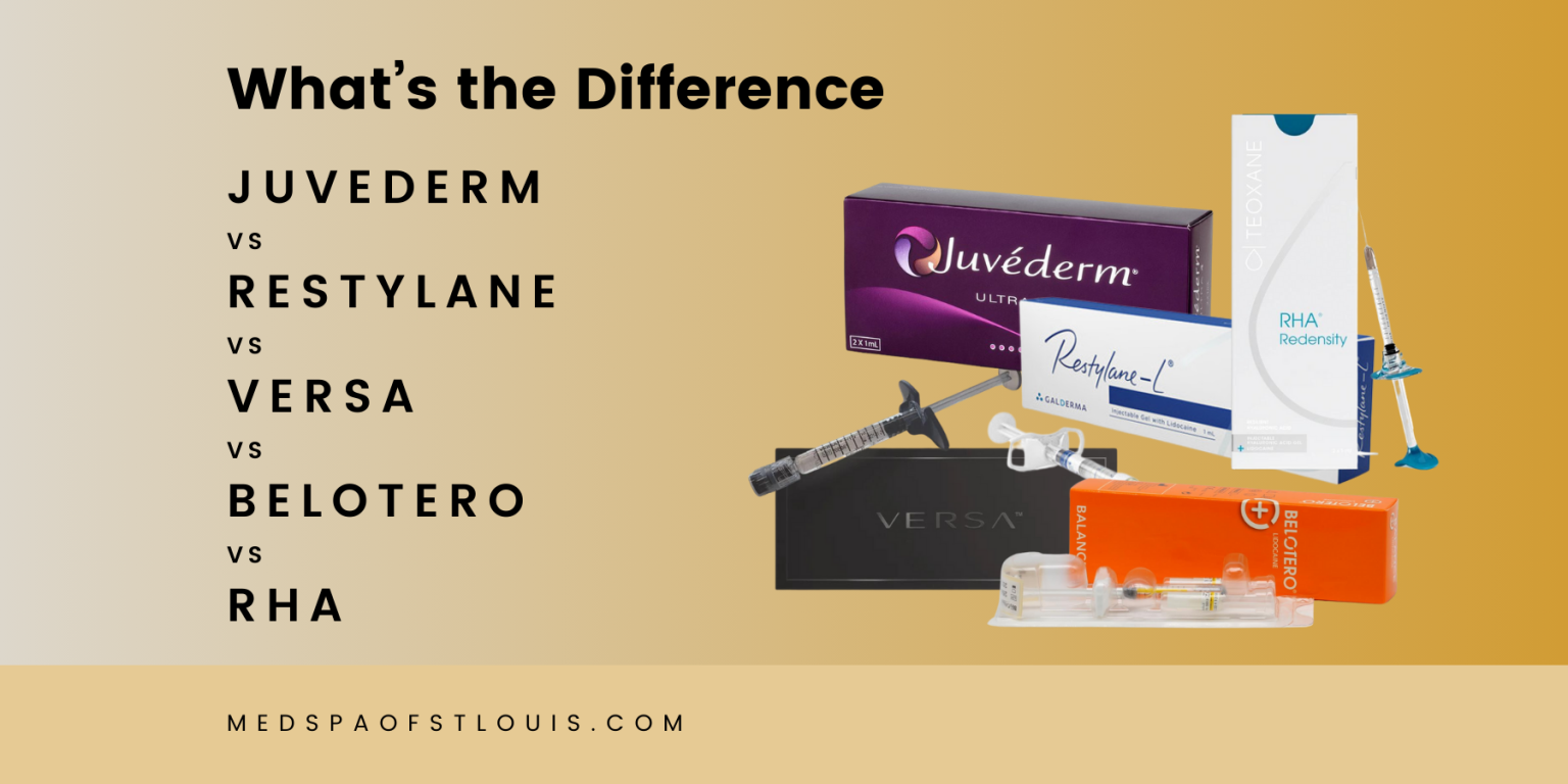 Juvederm vs Restylane vs Versa vs Belotero vs RHA | Dermal Fillers